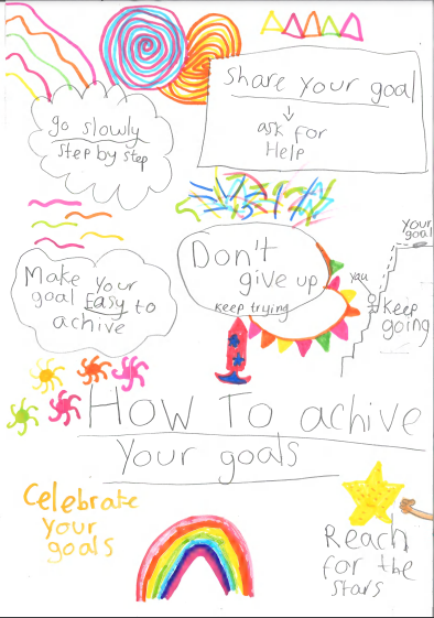 Year 1 - Haytor View Primary School & Nursery